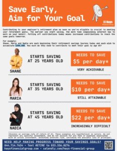 Importance Of Saving Early